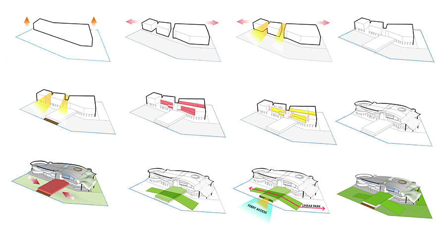 Diagrams Concept Architecture Landscape Architecture Diagram iz Pix