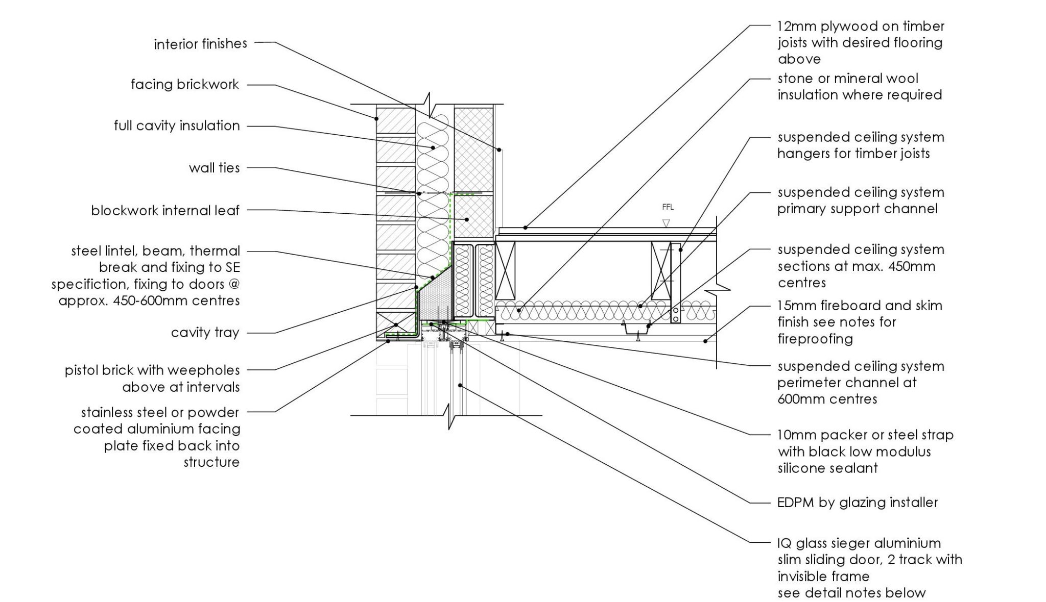 Detail Library Platform Allows You to Access 200+ Fully-Resolved ...