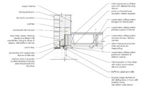 Detail Library Platform Allows You to Access 200+ Fully-Resolved ...