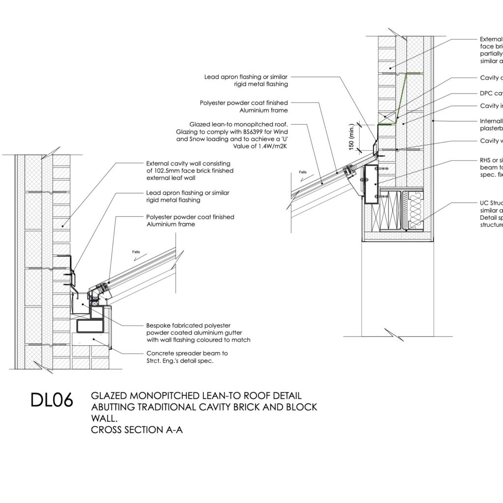 Detail Library Platform Allows You to Access 200+ Fully-Resolved ...