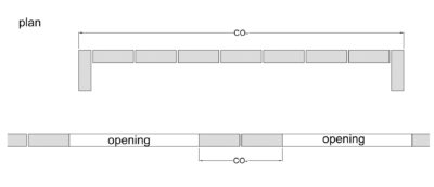 Technical Details: An Architect’s Guide to Setting Out Brickwork