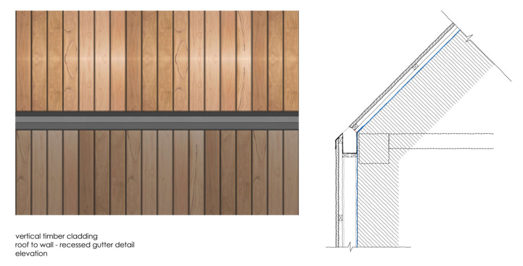 Technical Details: An Architect's Guide to Hidden Gutters and Building ...
