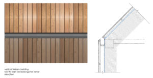 Technical Details: An Architect's Guide to Hidden Gutters and Building ...