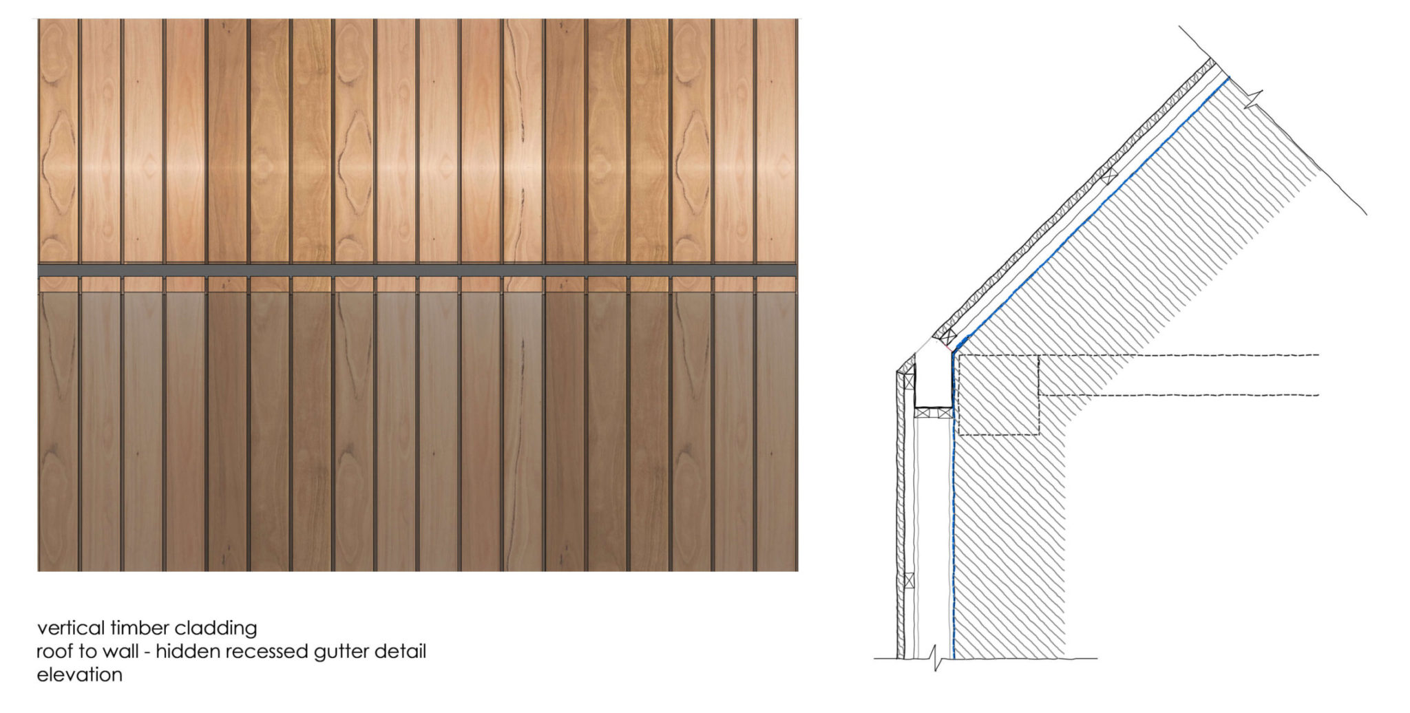 Technical Details: An Architect's Guide to Hidden Gutters and Building ...