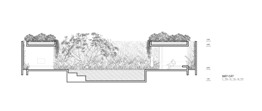 Architectural Drawings: Asia's Daring, Design-Forward Hotels in Plan ...