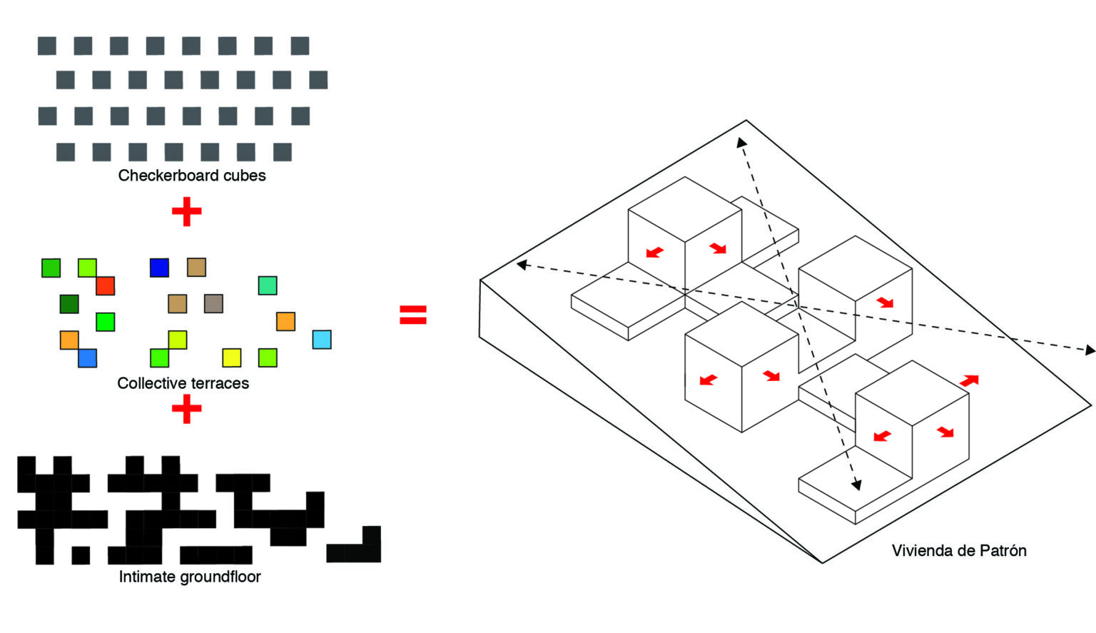 7 Innovative Affordable Housing Schemes Inspired by Informal ...
