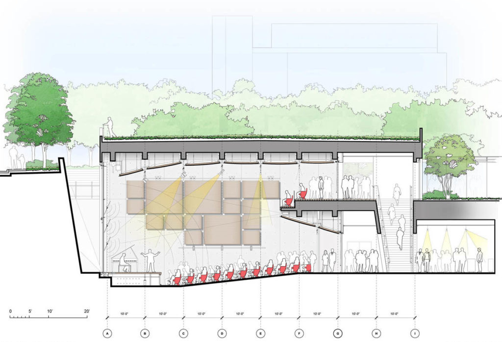Architectural Drawings: 10 Section Drawings Revealing Modern Museums ...