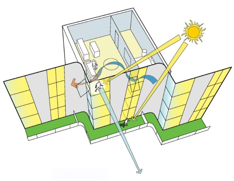 Solar Carving: Architecture Sculpted by Sunshine - Architizer Journal
