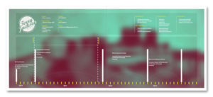 These Designers Are Transforming the Portfolio Into a Client Magnet ...