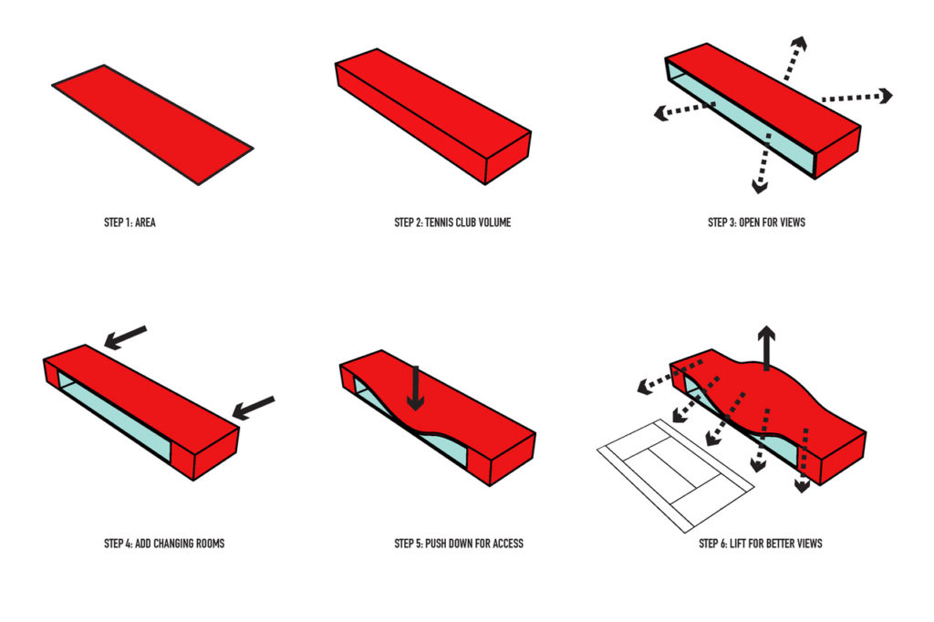 Earth Architecture: 9 Walkable Roofs That Extend the Ground Plane ...