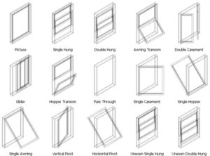 How to Specify: Windows - Architizer Journal