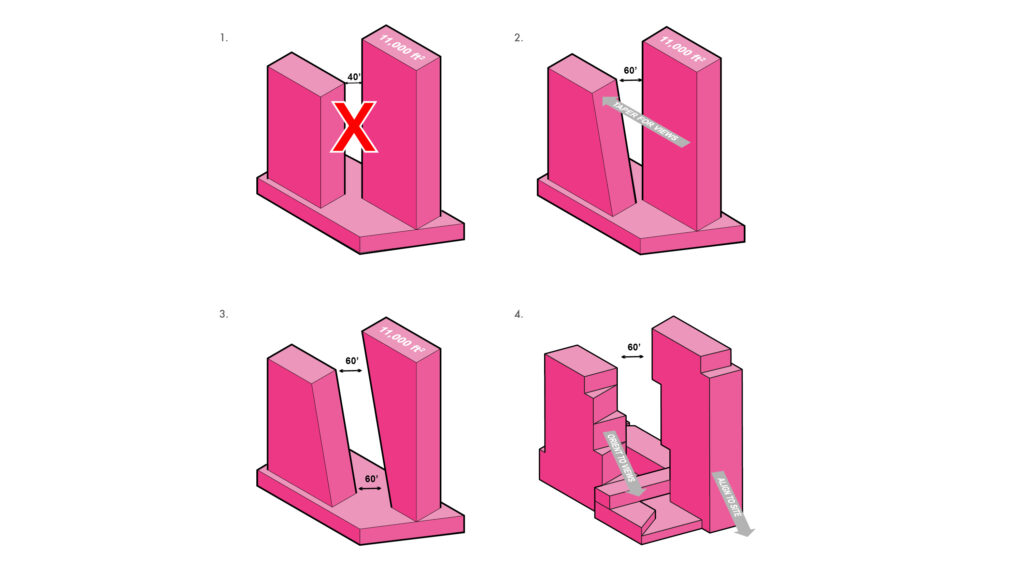 Iterating for Iteration’s Sake: Rethinking the Purpose and Process in Architecture and Design ...