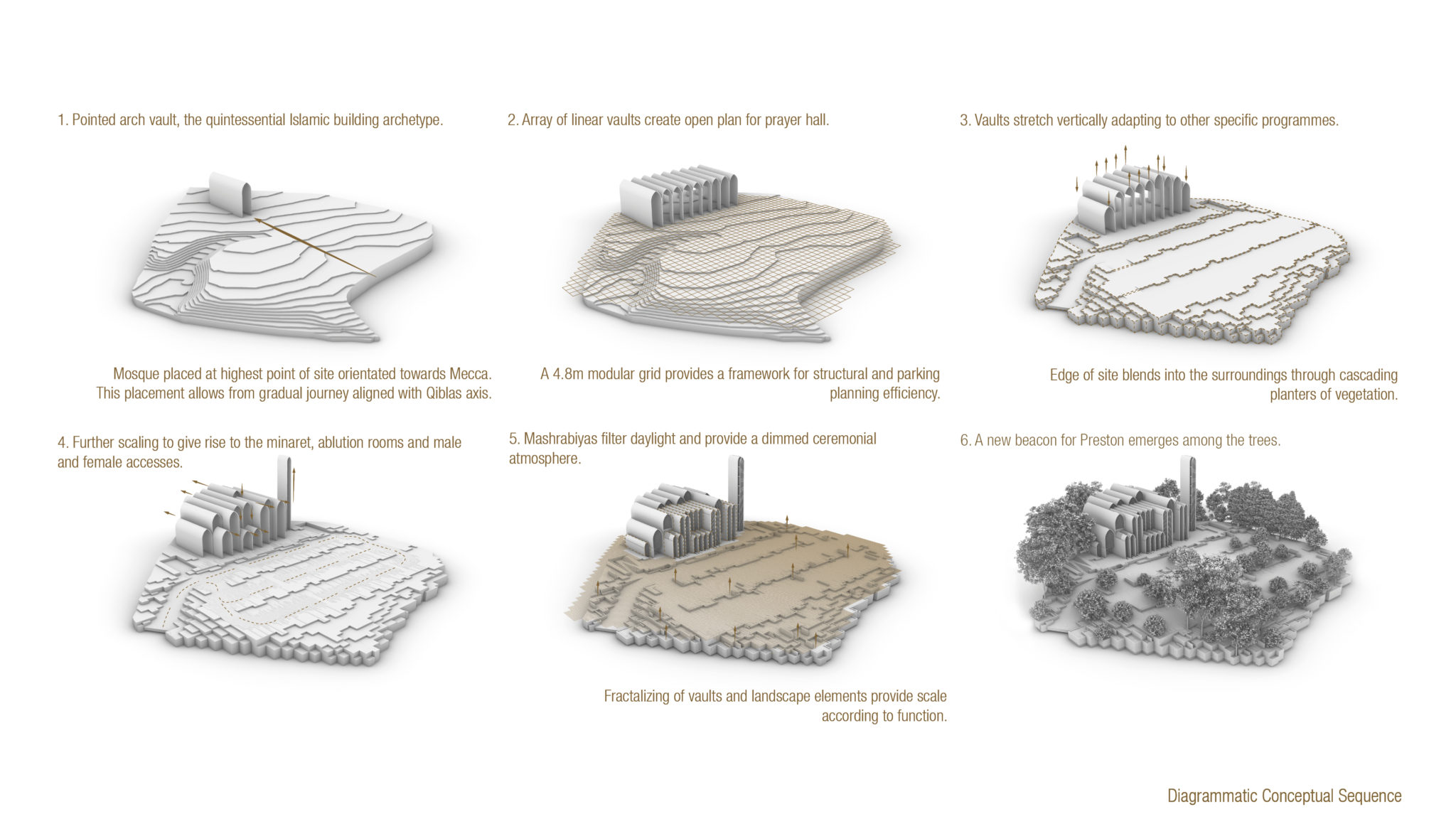 Contemporary Vaults: 6 Modern Iterations of a Age-Old Architectural ... Contemporary Vaults: 6 Modern Iterations of a Age-Old Architectural ...