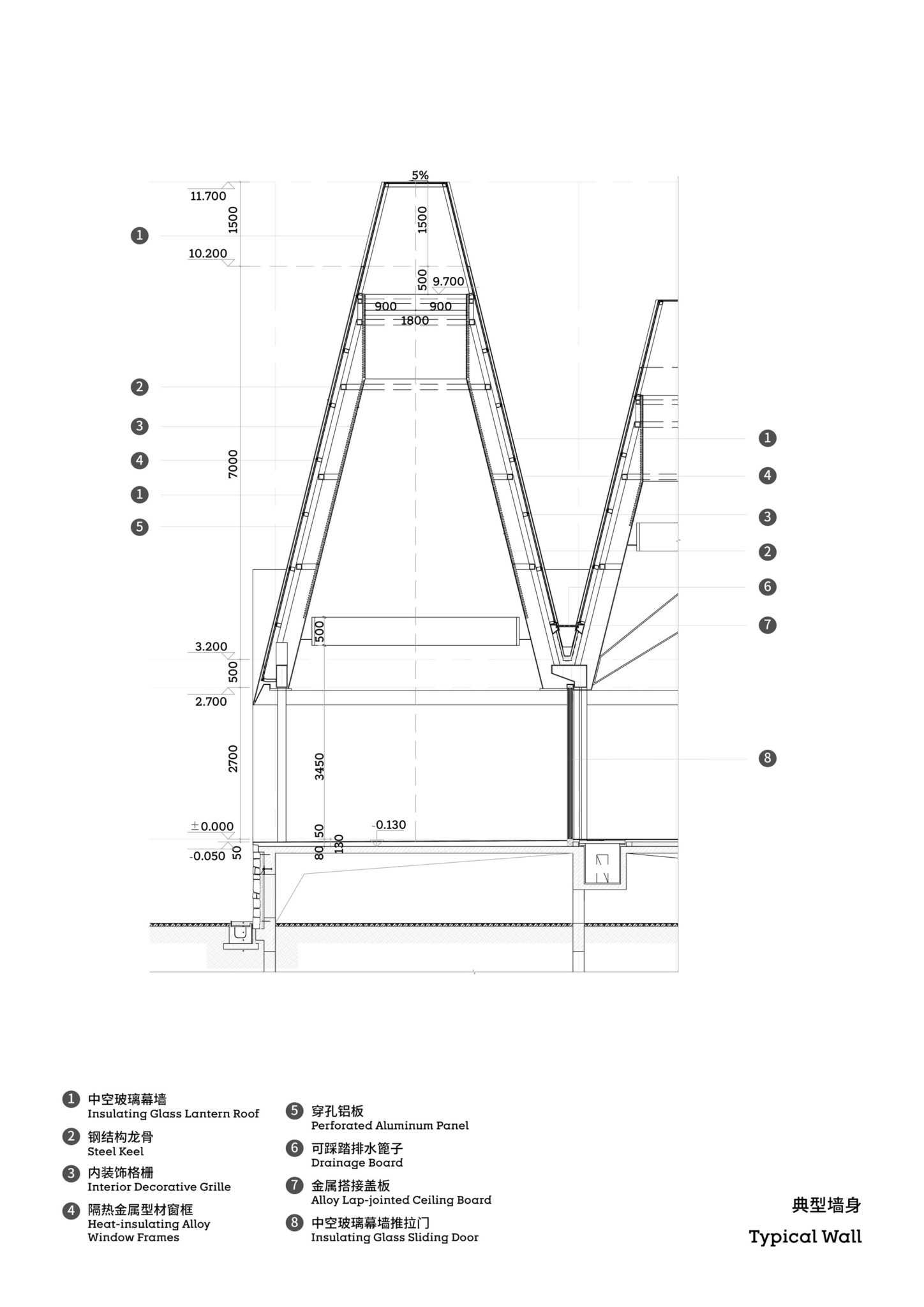 Architectural Details: GOA's Perfectly Perforated Pyramidal Roof ...