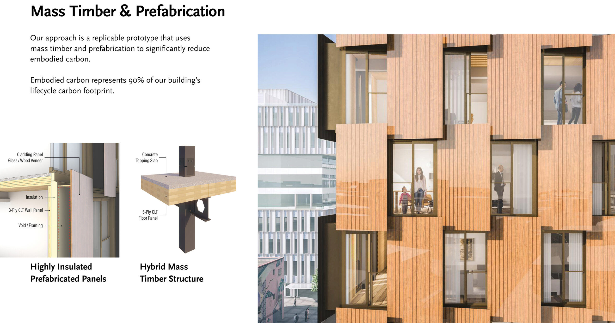 From Timeless Materials to High-Tech Hybrids: A New Era in Architecture ...