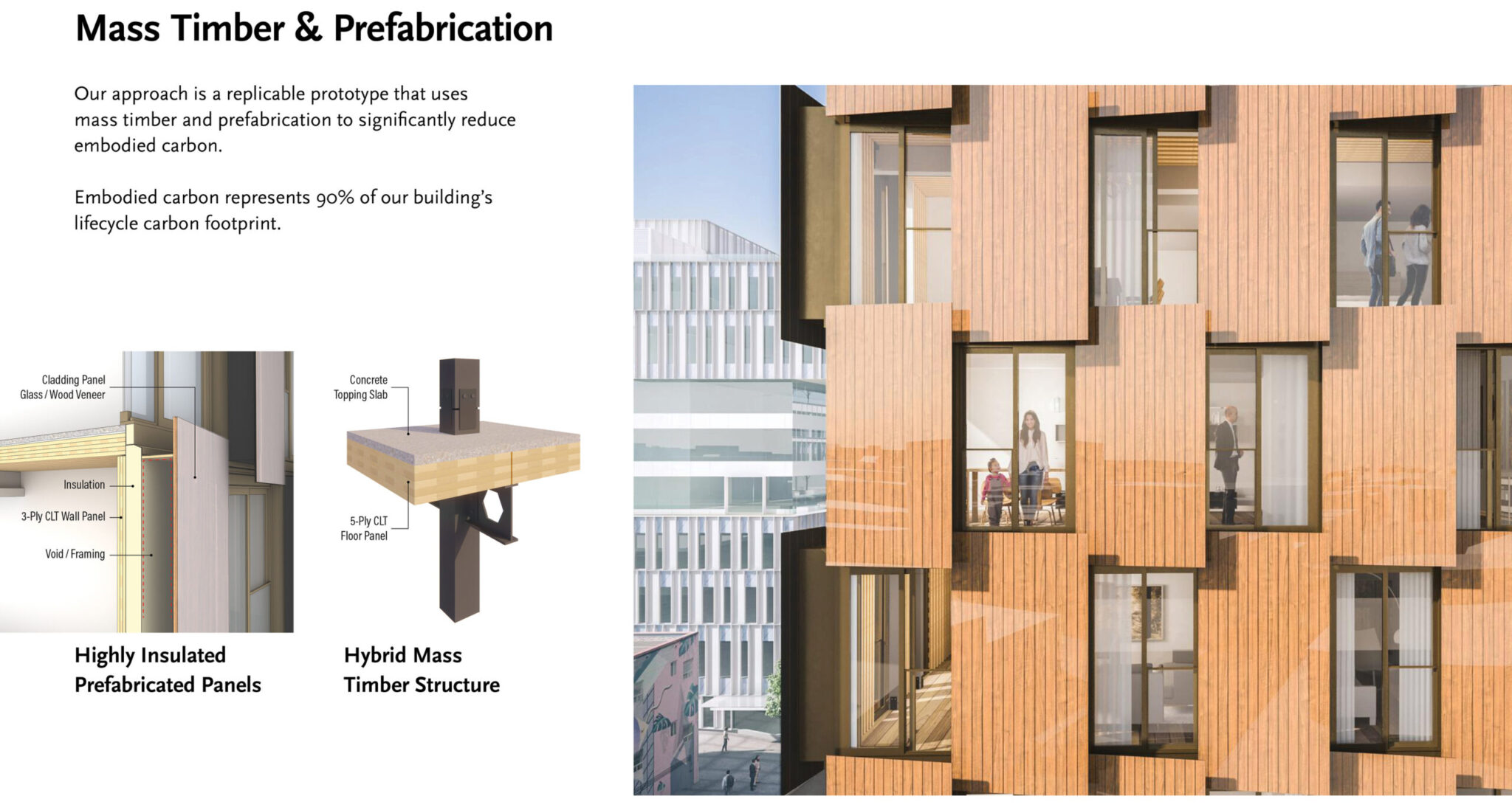 From Timeless Materials to High-Tech Hybrids: A New Era in Architecture ...