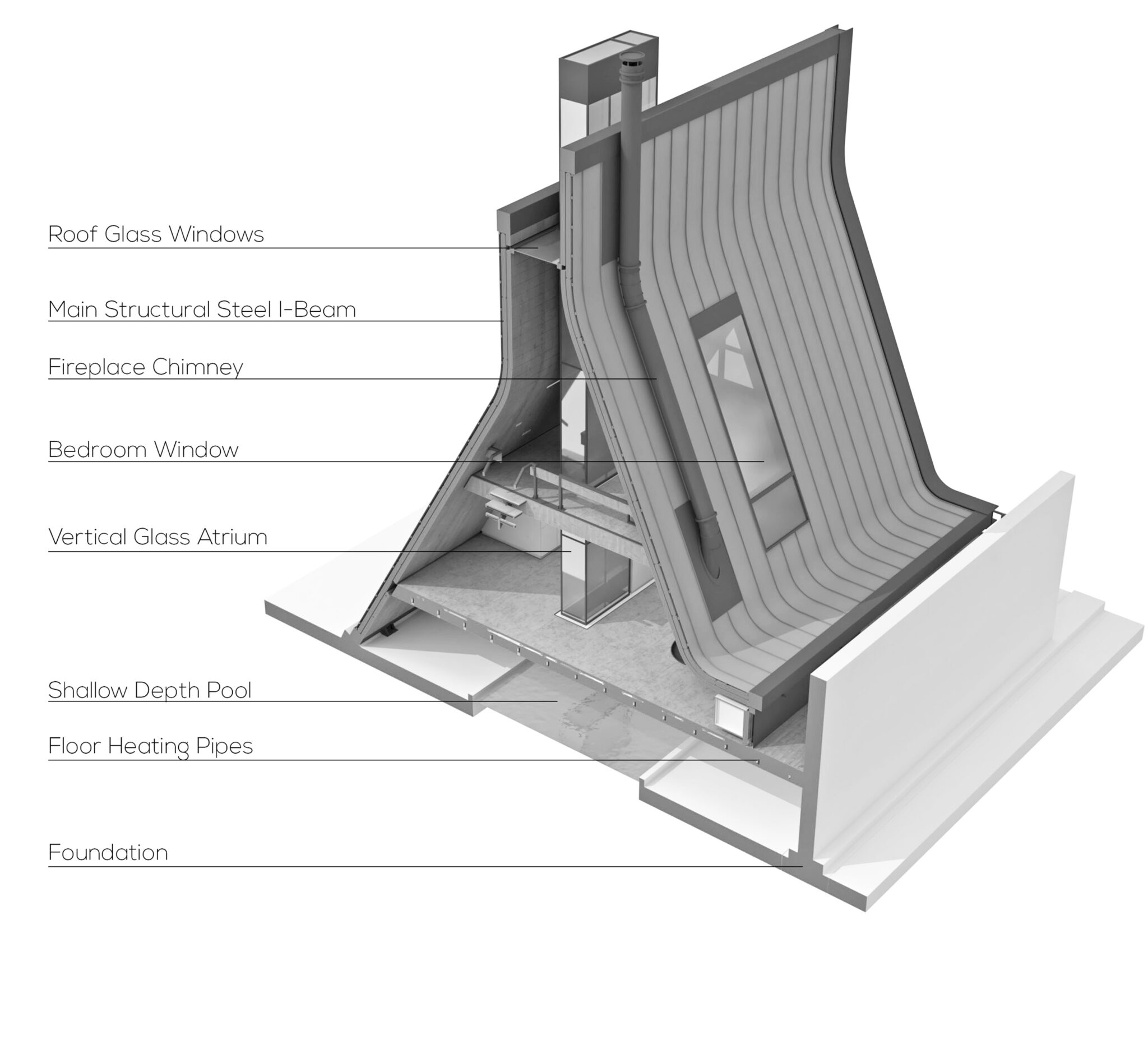 Atypical A-Frames: 7 Projects That Push the Limits of a Classic Form ...