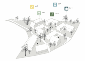 Architectural Drawings: 7 Designs for Intergenerational Housing in Plan and Section - Architizer ...