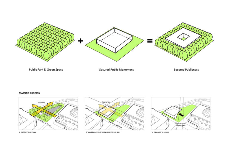 The Groundwork of Great Design: Integrating Landscape into ...