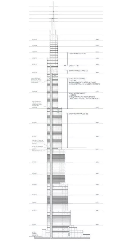Architectural Drawings: 8 Jaw-Dropping Sections Through Skyscrapers ...