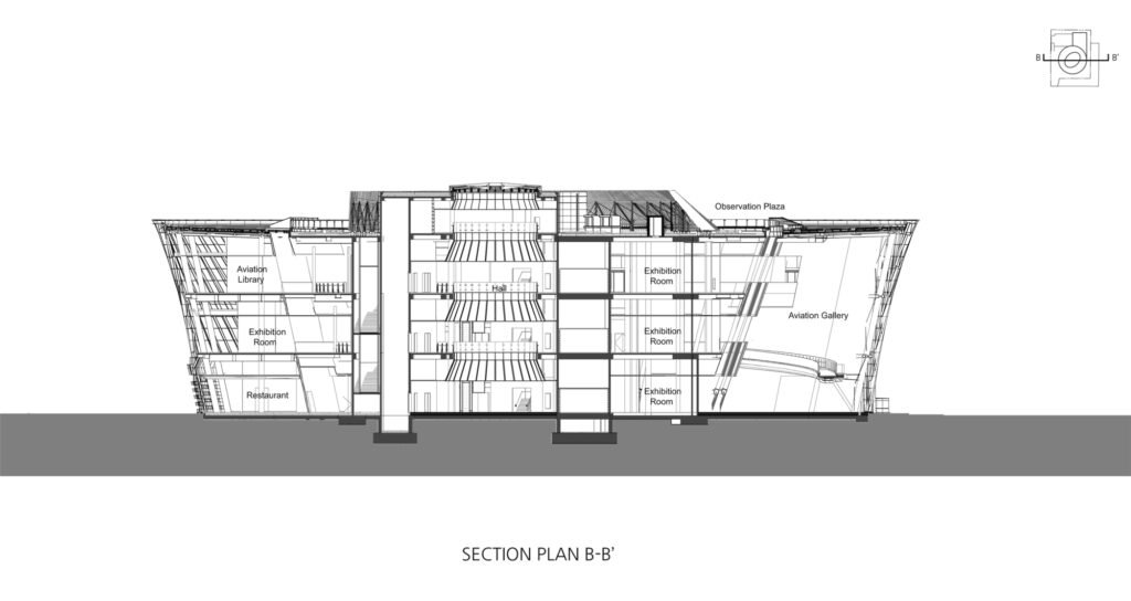 Architectural Drawings: Seoul’s Cultural Projects in Plan and Section ...
