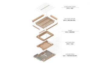 Hoop Dreams: Greece Tips Off a New Vision for Arena Architecture ...