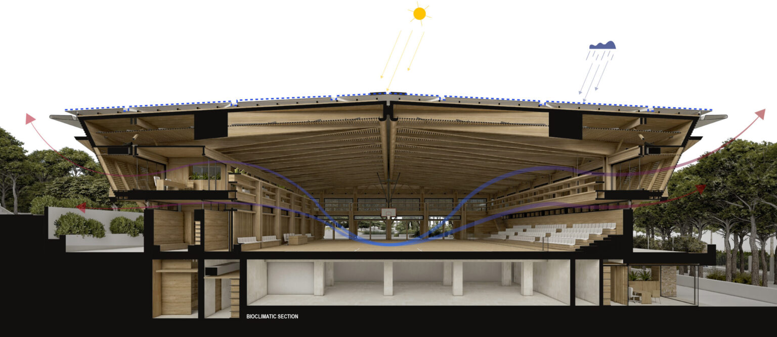 Hoop Dreams: Greece Tips Off a New Vision for Arena Architecture ...