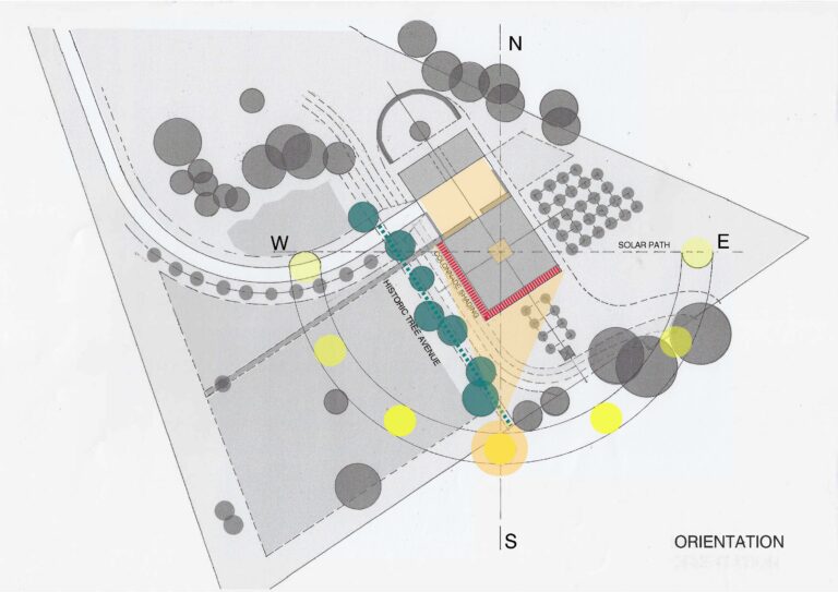 From Andrea Palladio to Richard Serra: Poulson Architecture Reinvents ...