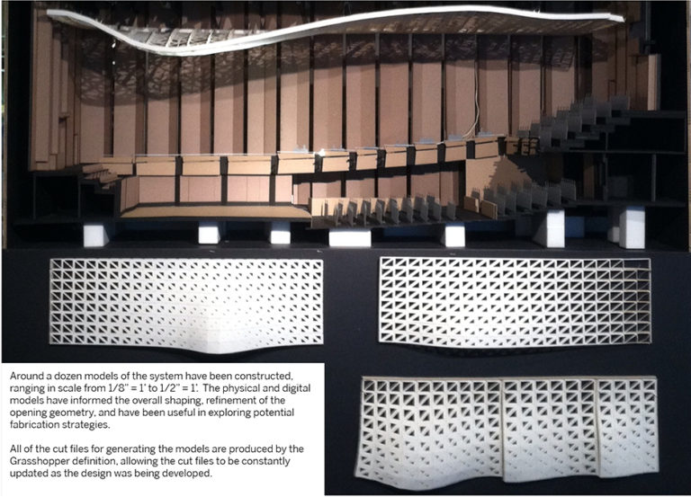 Designs of the Decade: The World's Best Architecture Visualizations ...