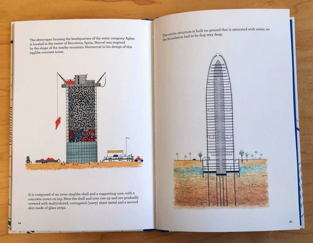 Want Your Child to Become an Architect? Gift Them These Books ...