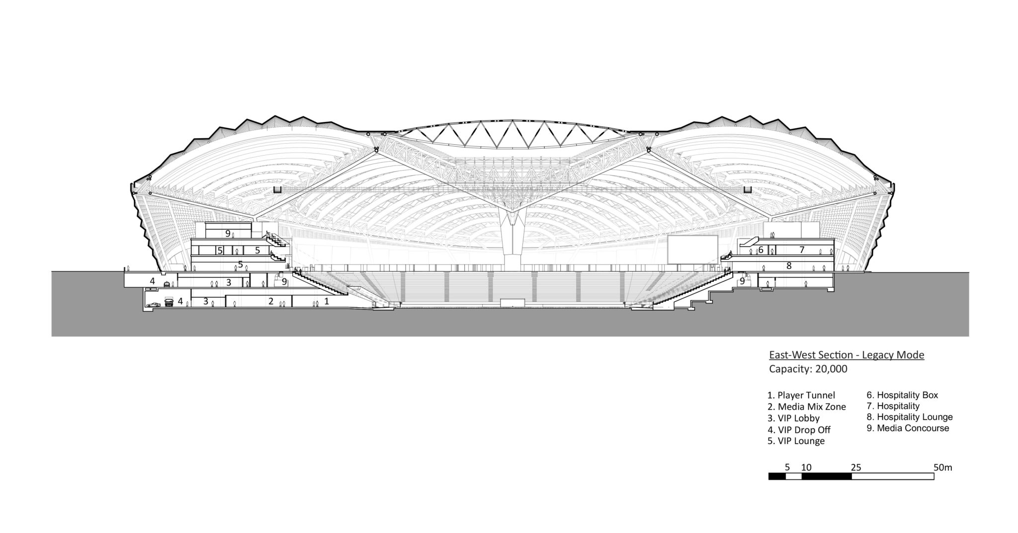 Architectural Drawings: Long-Span Stadia and Sport Halls in Section ...