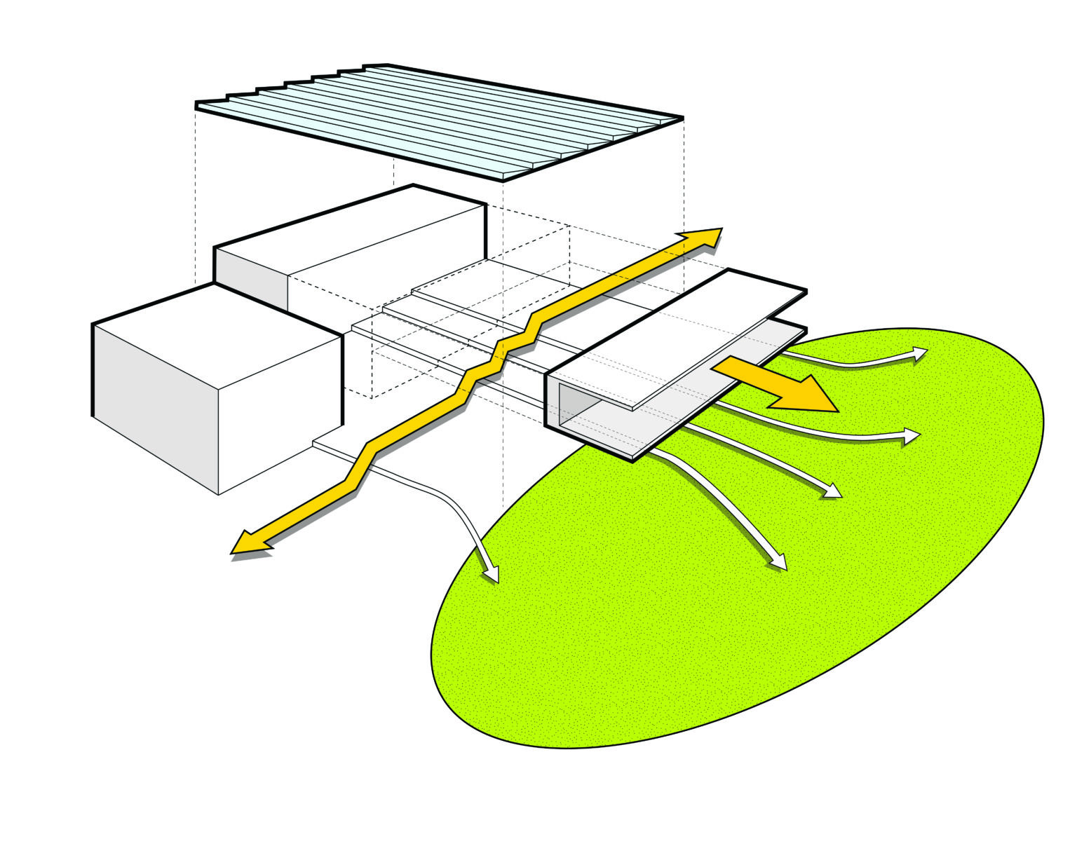 Kendeda Building: A Model of Sustainable Design by The Miller Hull ...