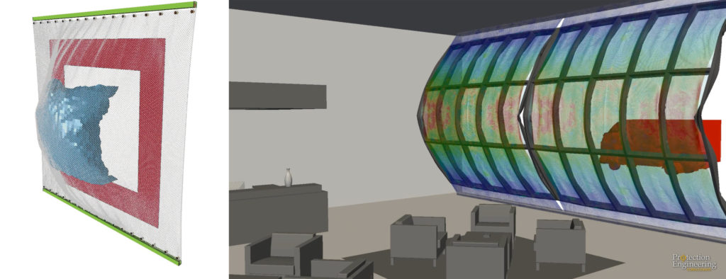 GuardianCoil's Cascade Protection System Saves Lives