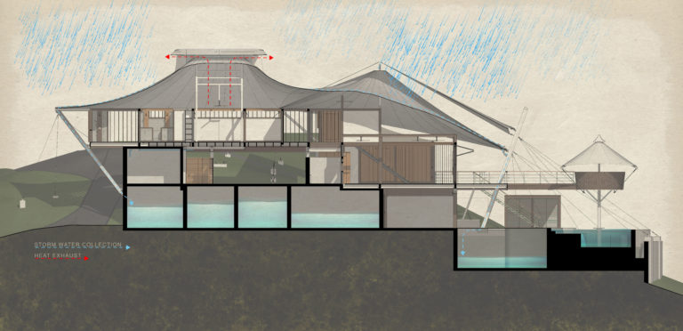 Just Add Water: 7 Hybrid Homes Innovating in Water Conservation and ...