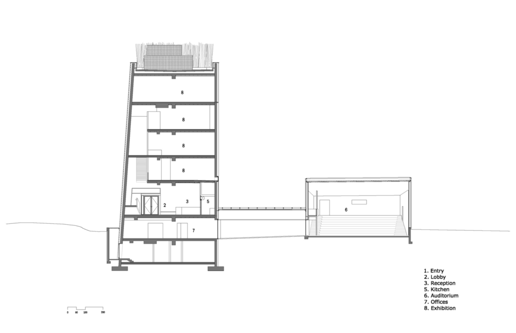 Architectural Drawings: 10 Iconic Observation Towers in Section ...