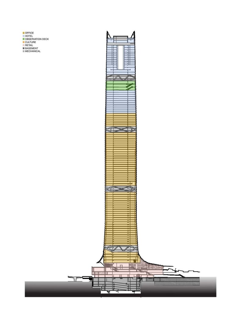 Architectural Drawings: Hong Kong’s Towering Skyscrapers in Section ...
