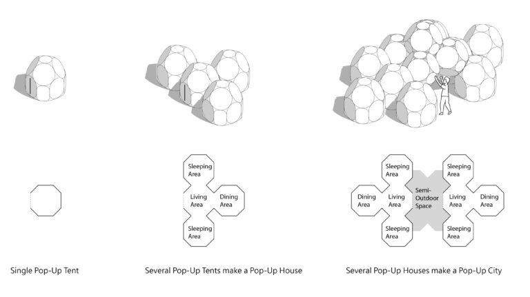 Architectural Drawings: 7 Pop-Up Pavilions in Plan and Section ...