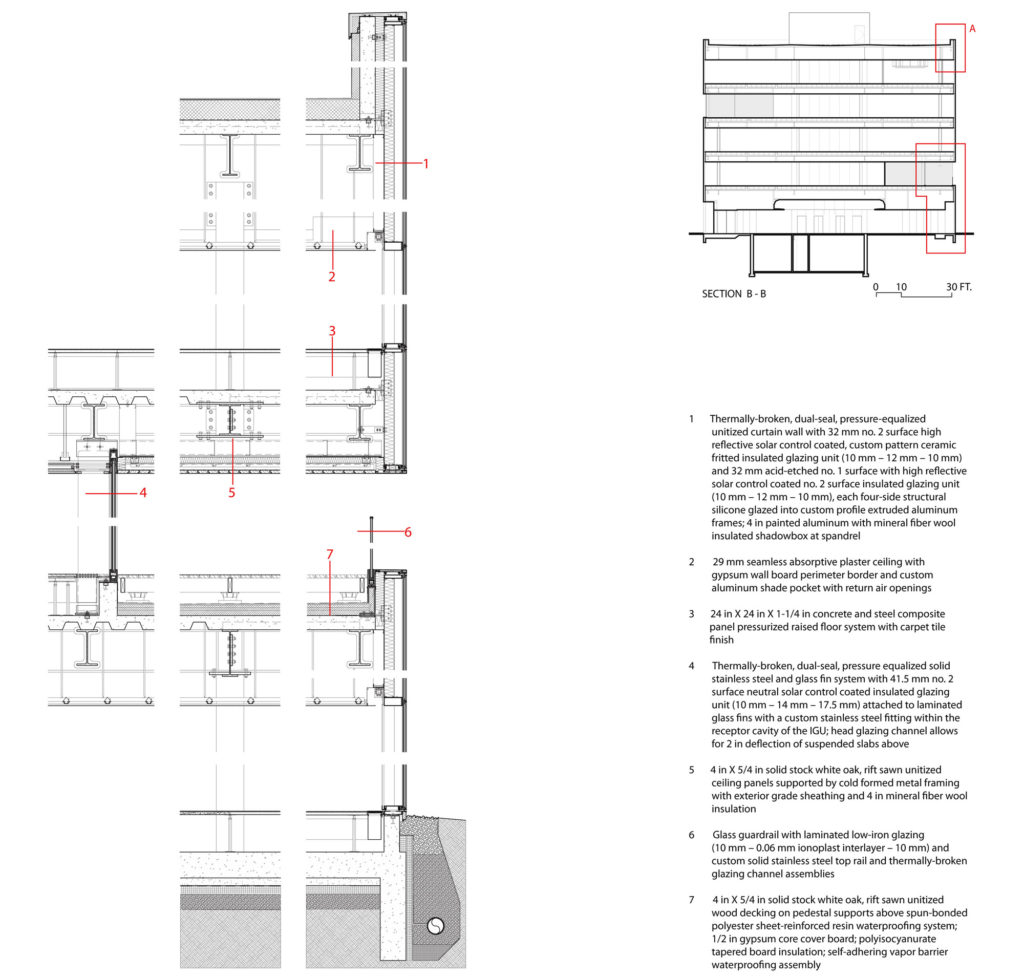 Architectural Drawings: 7 Elegant Glazed Façade Details