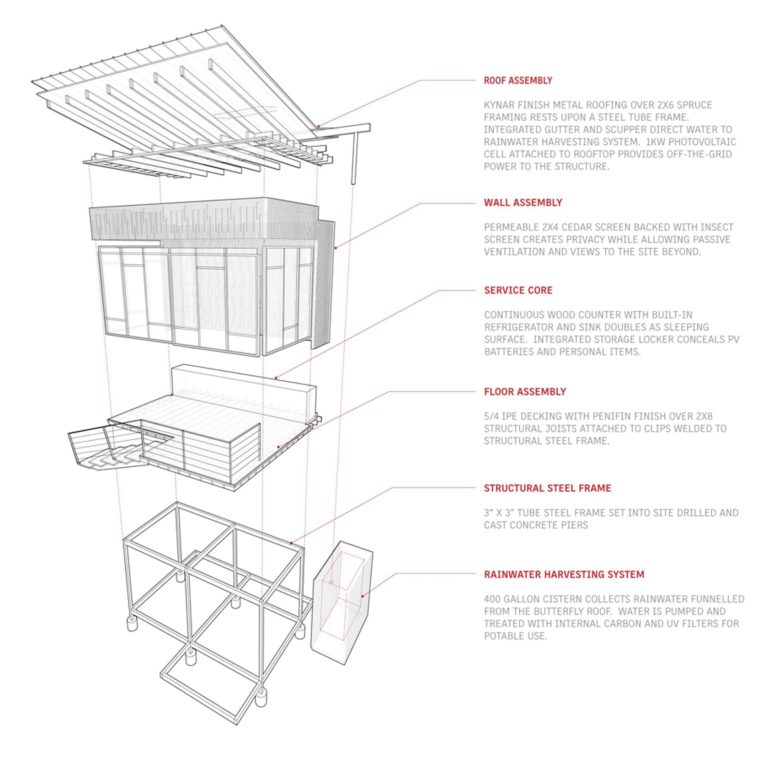 Let It Pour: 8 Architectural Details to Harvest Rainwater - Architizer ...