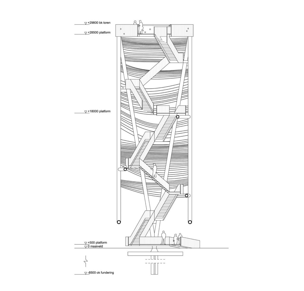 Architectural Drawings: 10 Iconic Observation Towers in Section ...