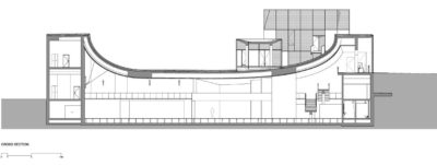 Architectural Drawings: 10 Section Drawings Revealing Modern Museums ...