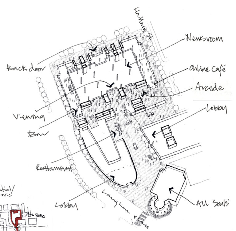 Why the Process of Interior Design Should Start With Sketches ...
