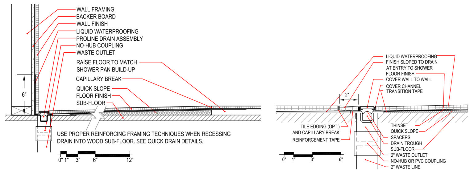 Architectural Details: Seamless Material Transitions for a Modern Bathroom