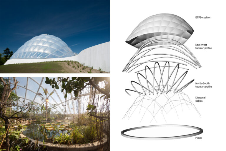 Dear Architects: Tensile Membranes Can Be Timeless, Not Just Temporary ...