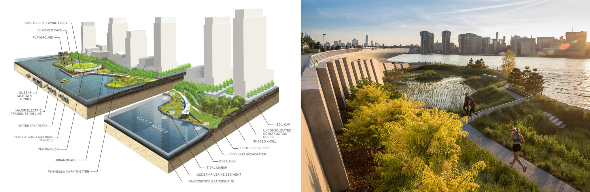 The Future of Architecture: BioDiverCities and Nature-based Solutions (NbS) - Architizer Journal