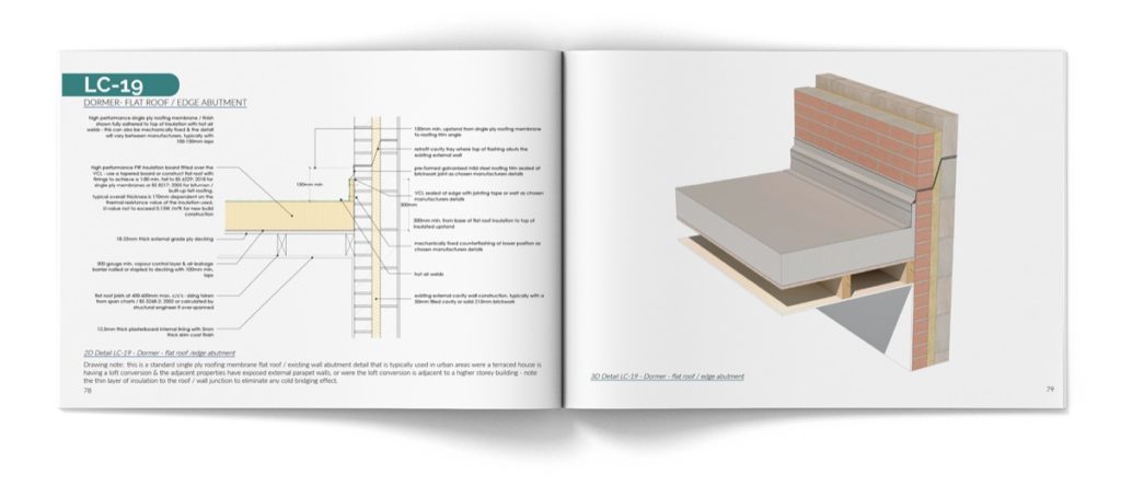 Technical Details: An Architect's Guide to Loft Conversions