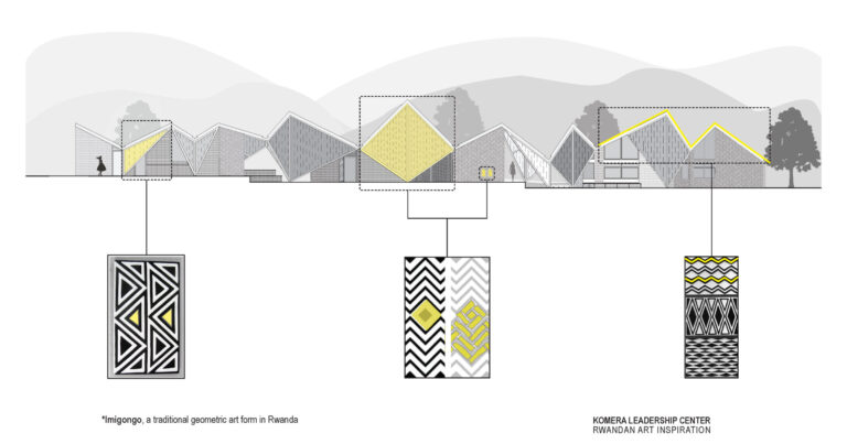 Architectural Anatomy: 5 Top Tips for Creating an A+Award-Winning ...