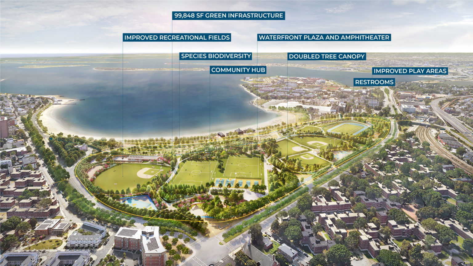 Stoss Landscape Urbanism Strategically Constructs Inclusive and ...