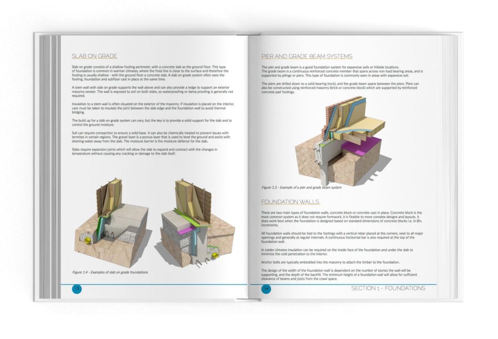 Young Architect Guide: Residential Construction Details - Architizer ...