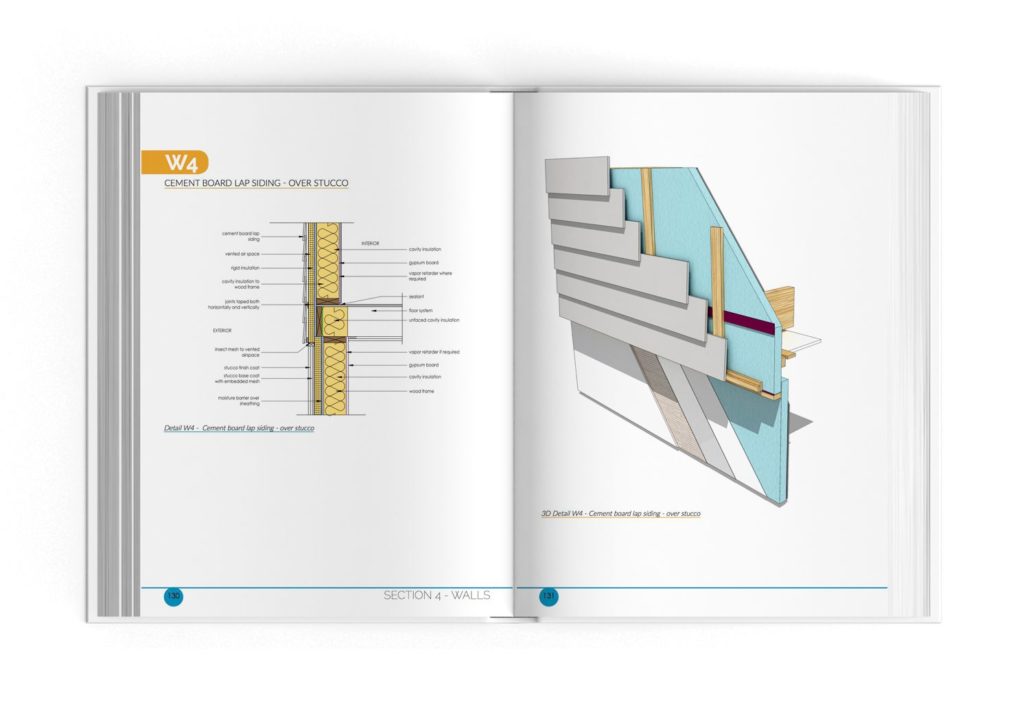 Young Architect Guide: Residential Construction Details - Architizer ...